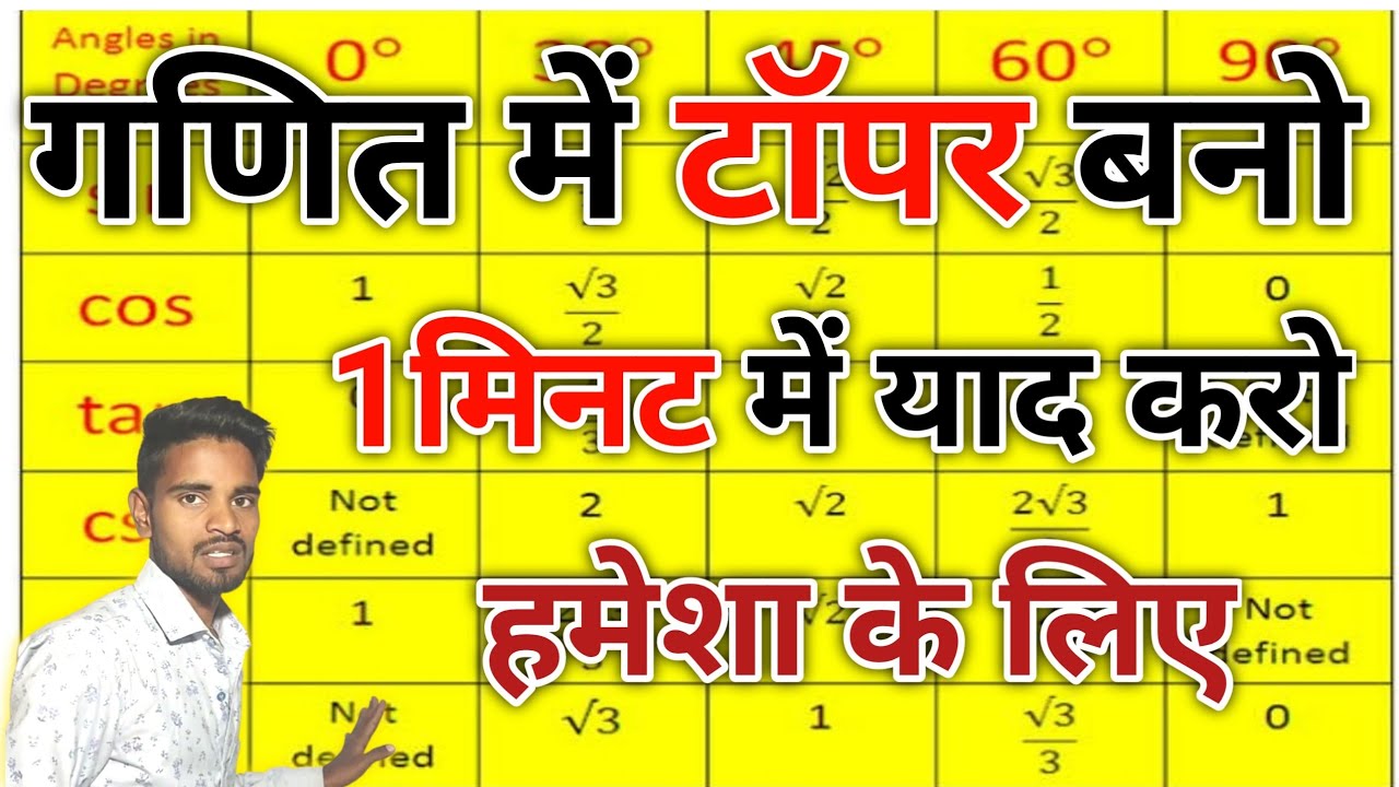 How to remember trigonometry Table | sin cos tan | sin cos tan 10th ...