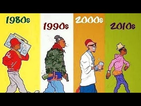 1970s-2020s decades - YouTube