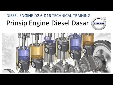 Engine Principle, Prinsip Kerja Engine Volvo - YouTube