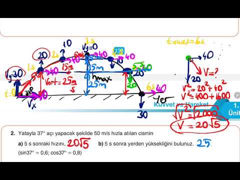 11.Sınıf MEB Fizik Kitabı 1.Ünite 5.Bölüm Değerlendirme Soruları Çözümü