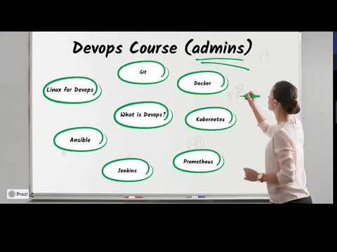 Devops Course for Admins (Level1) Free session - Alaa Zidan - YouTube