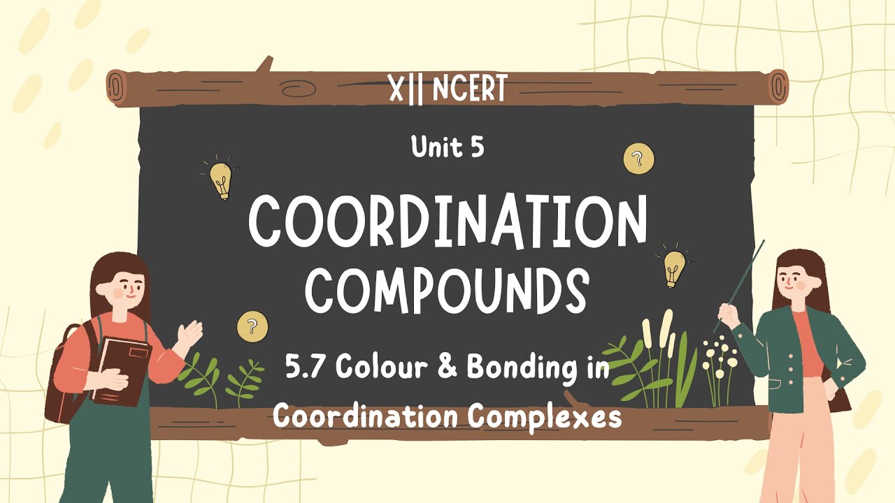 Topic 5.7 | Colour And Bonding in Coordination Complexes | Coordination ...