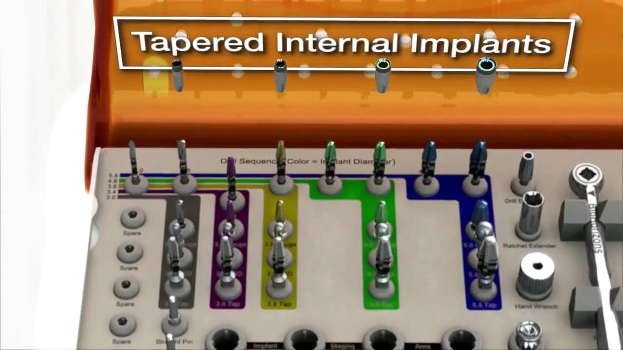 BioHorizons Implant Kit Tiếng Việt - YouTube