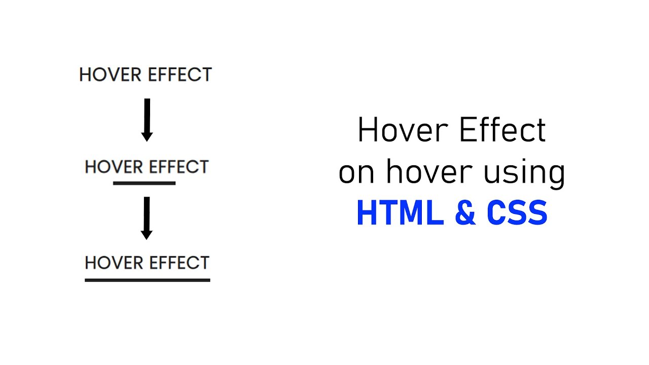 Simple And Aesthetic Hover Effect Using Html And Css Writecode Youtube 9313