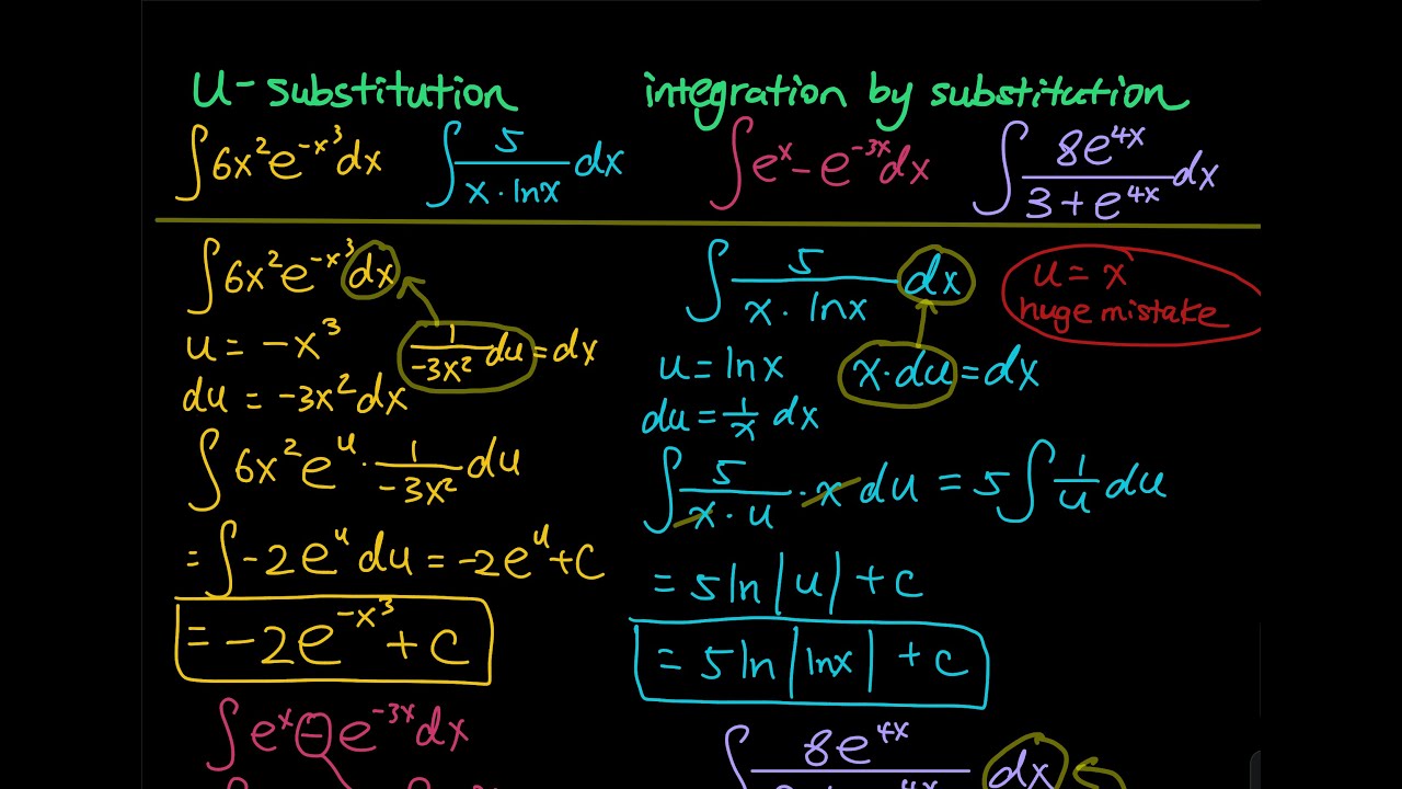 6.2 Part 2/4: u-substitution Involving Exponential and Log Functions ...