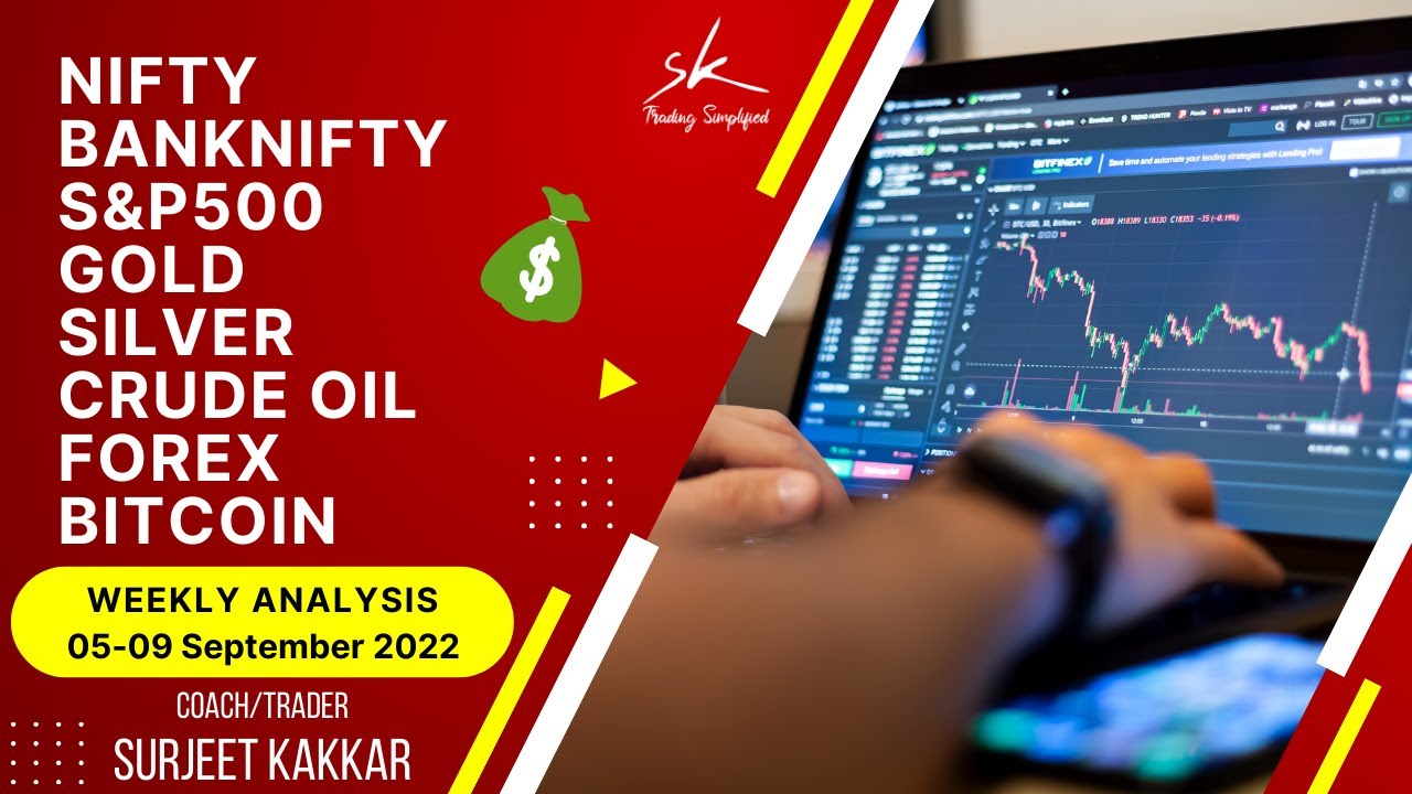 05 09 Sep 2022 Analysis Nifty Banknifty Sandp500 Gold Silver