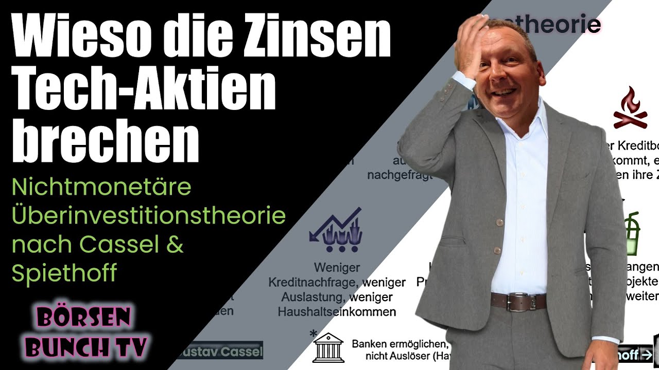 Wieso die Zinsen Tech-Aktien brechen - Nichtmonetäre ...