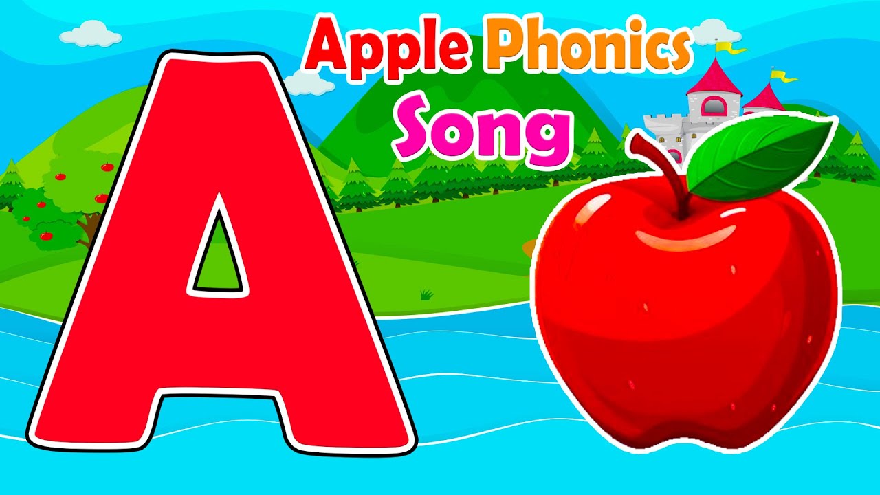ABC Phonics Song | Nursery ABC Panda Songs | Educational YouTube Videos ...