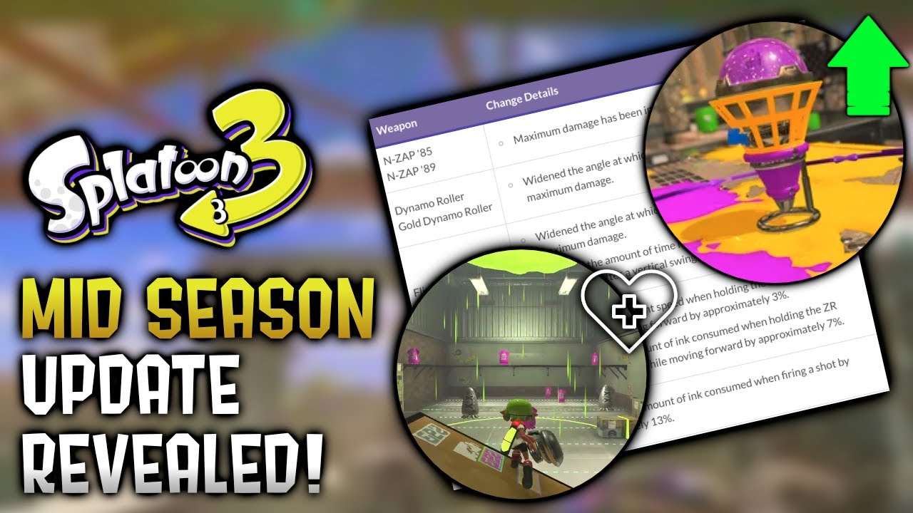 Mid-Season Update REVEALED! - Splatoon 3 Patch Notes - YouTube