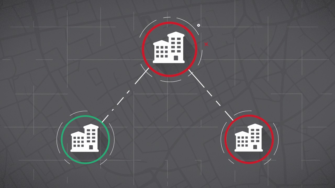 Select The Right Third Party Partners - YouTube