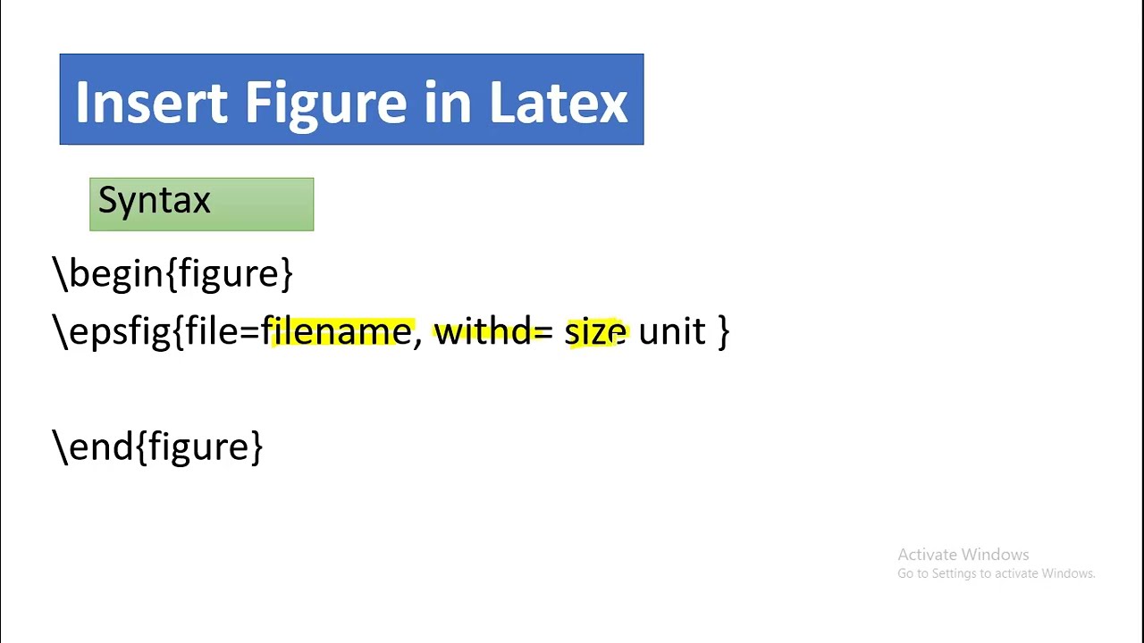 How To Insert Figure In Latex YouTube How To Insert Figure In Latex YouTube