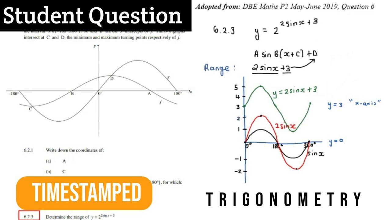 Grade 12 Trigonometry May-June 2019 P2 Q6 | STUDENT QUESTION (NSC/ DBE ...