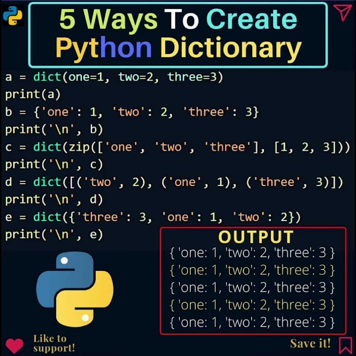 5 Ways To Create Python Dictionary Coding Pythonprogramming Youtube