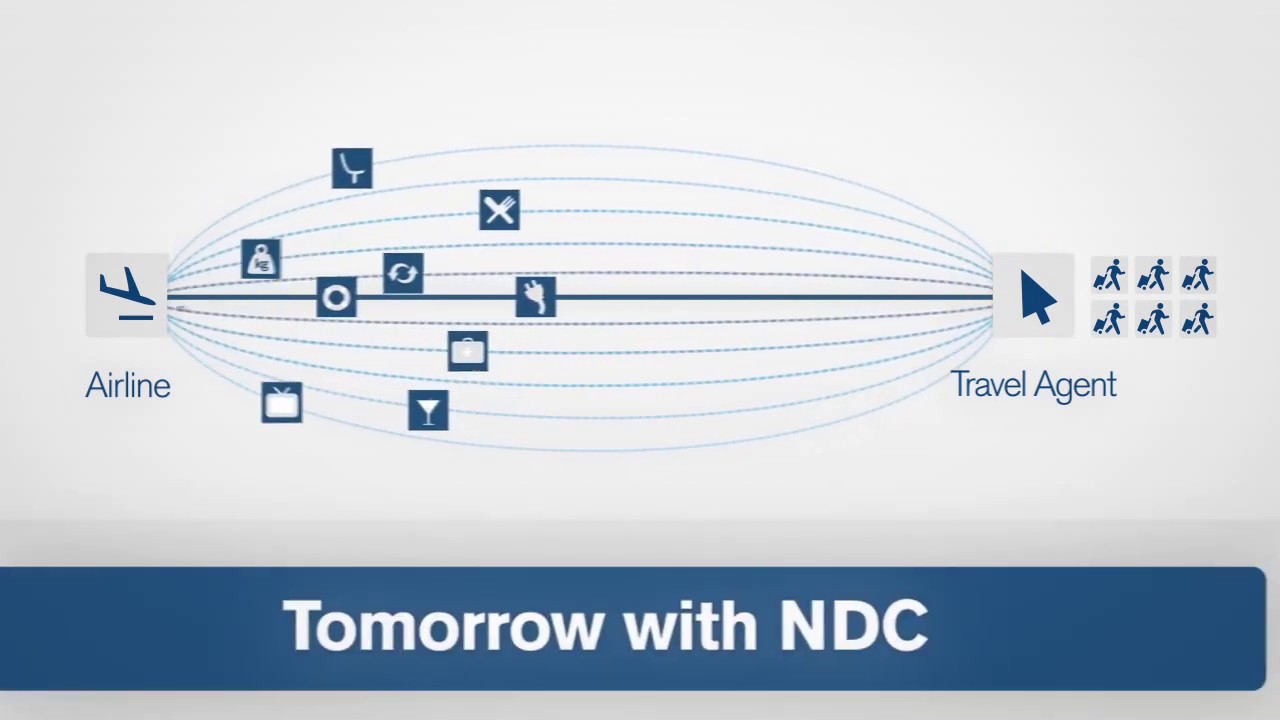 New Distribution Capability NDC Program - A look into the future - YouTube