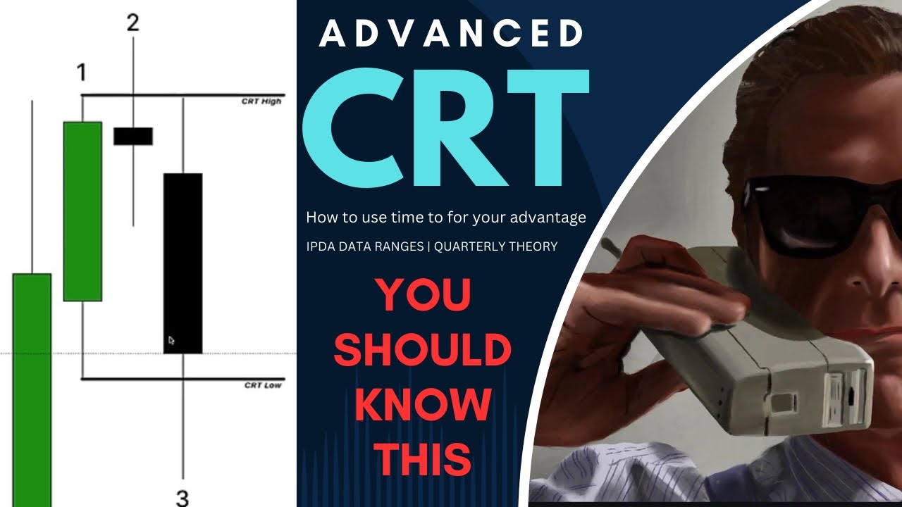 Advanced CRT guide for NAS100 | Turtle Soup - YouTube