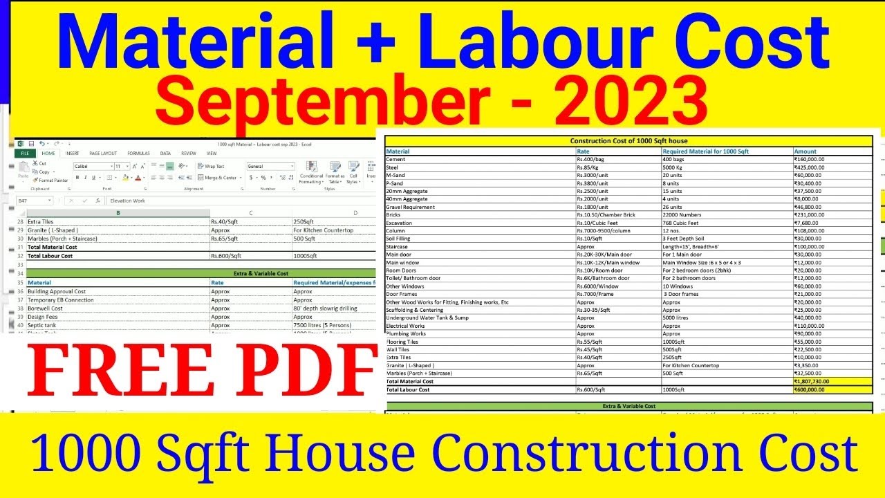 1000 Sqft House Construction Cost Material Cost Sep 2023 2023 1000-sqft-house-construction-cost-material-cost-sep-2023-2023