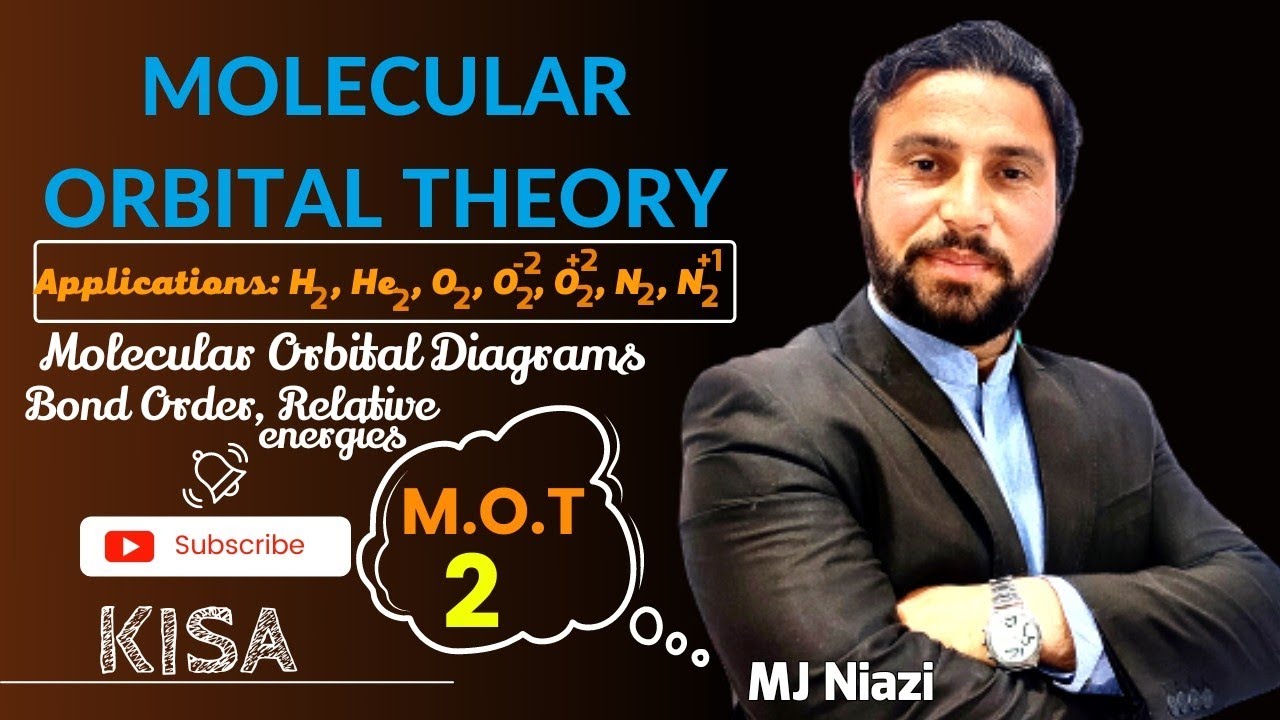 MOT-02 | Molecular Orbital Theory | Applications | MO Diagrams of H2 ...