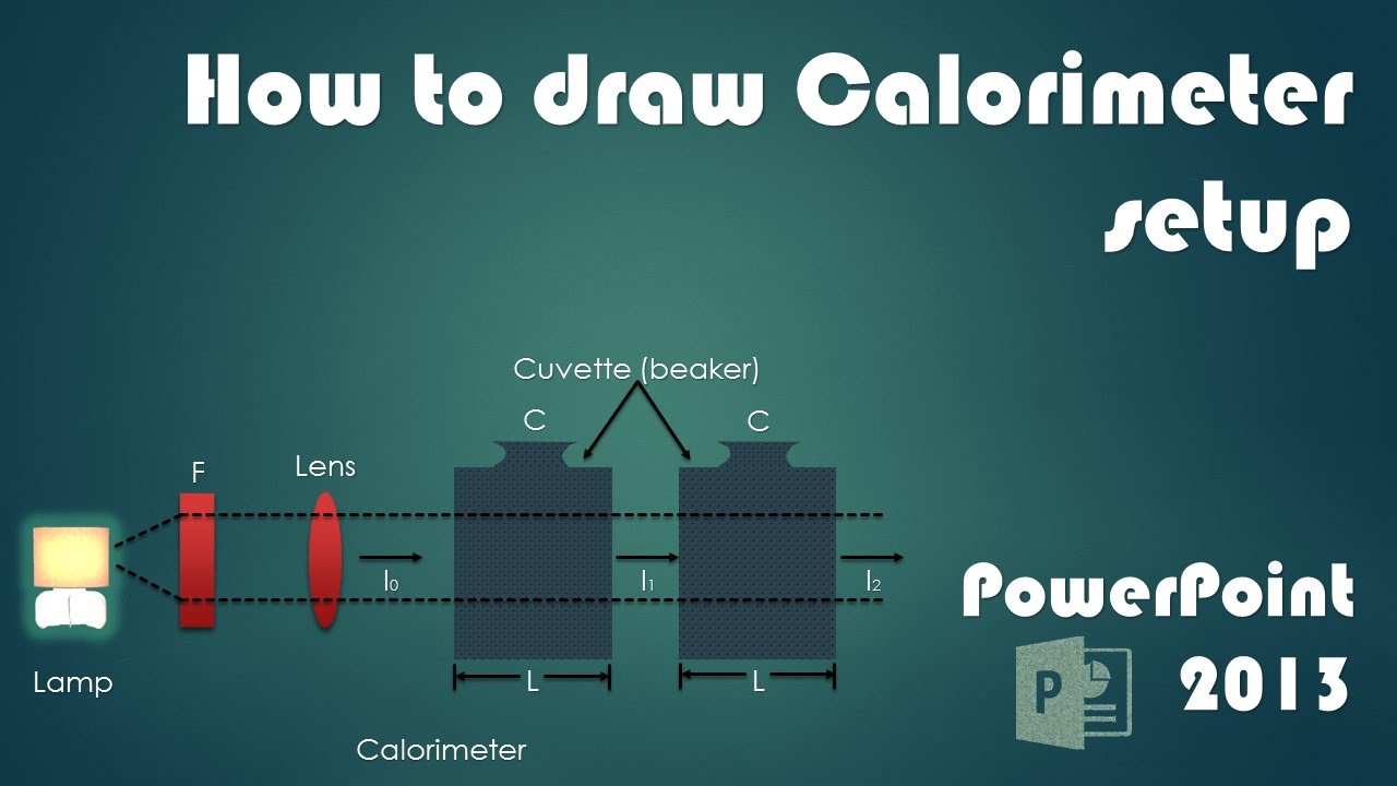 PowerPoint Tutorial: Draw calorimeter in PowerPoint - YouTube