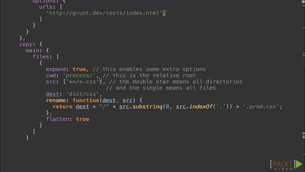 Introducing Grunt: The JavaScript Task Runner : File Moving and ...