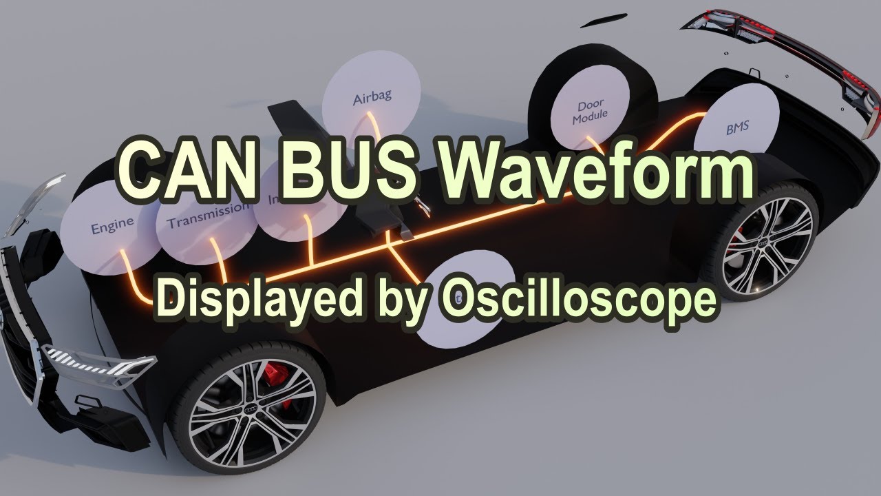 CAN bus waveform-decode by oscilloscope-GDS3652A - YouTube