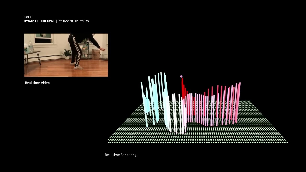 Pixel Dance - YouTube