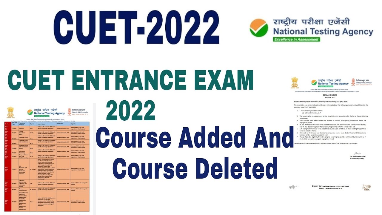 CUET PG Admission 2022 | cuet pg entrance exam 2022 | cuet entrance ...