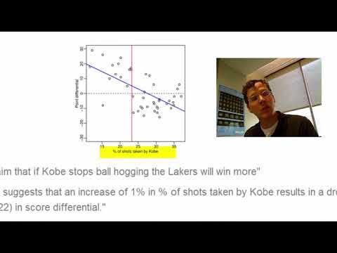 Introduction to Regression Part 1 of 4 - YouTube