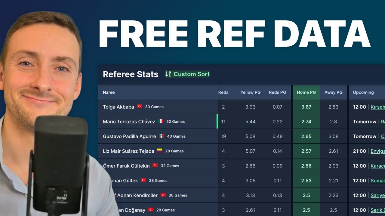 How to Leverage Referee Stats for Smarter Football Betting! - YouTube