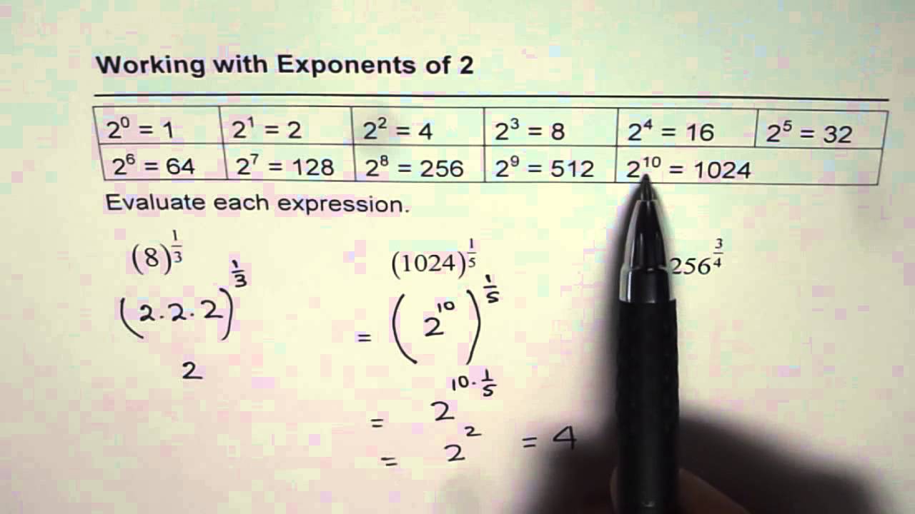 04 Working with Rational Exponents - YouTube