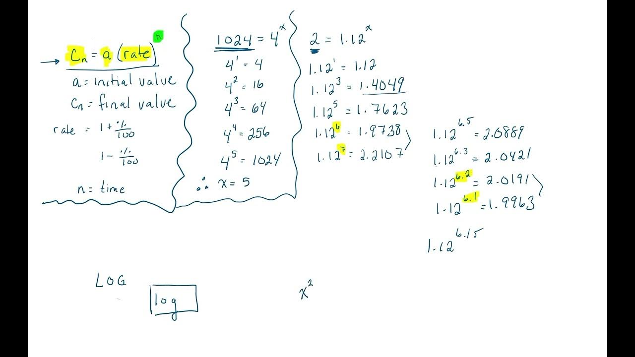 Intro to Logs - YouTube