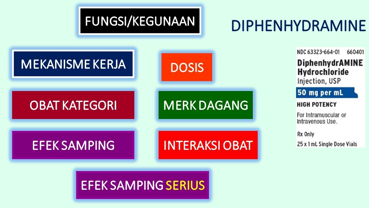APA ITU OBAT DIPHENHYDRAMINE? - YouTube