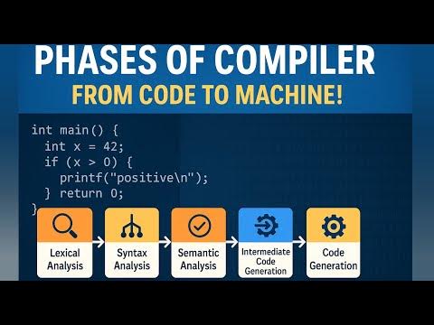 Phases of the compiler || Compiler Design || JNTUH || CSE - YouTube
