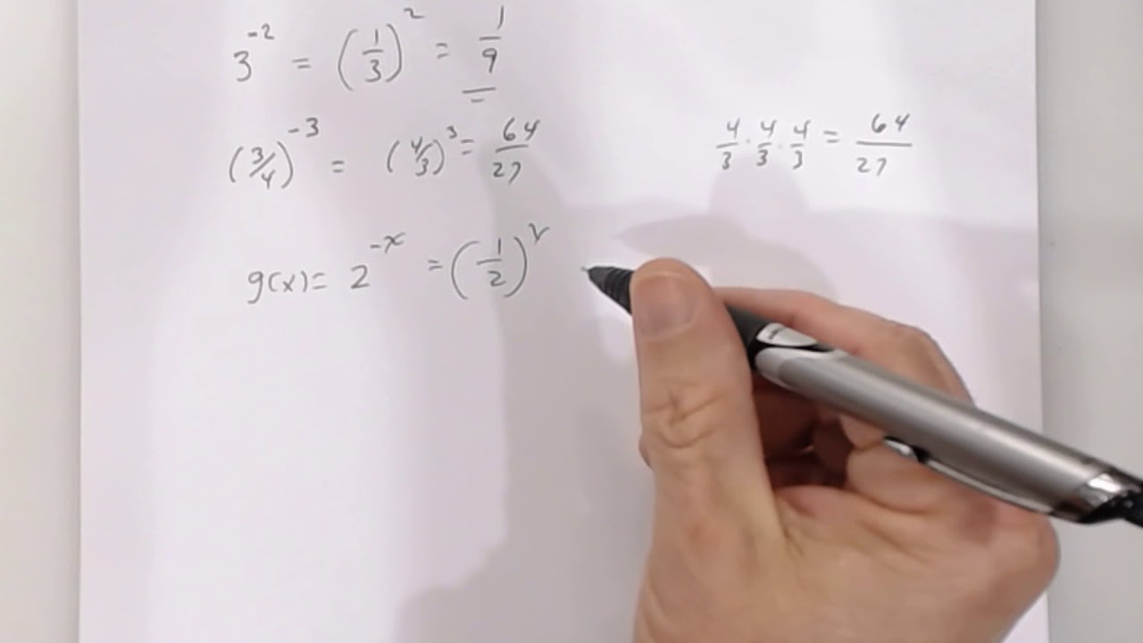 Graphing exponential functions with negative exponent. - YouTube