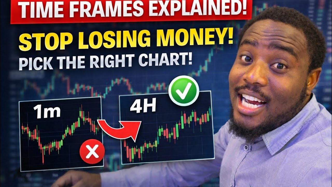 Time Frames Explained in Trading (1m, 5m, 1H, 4H, Daily) – Stop Losing ...