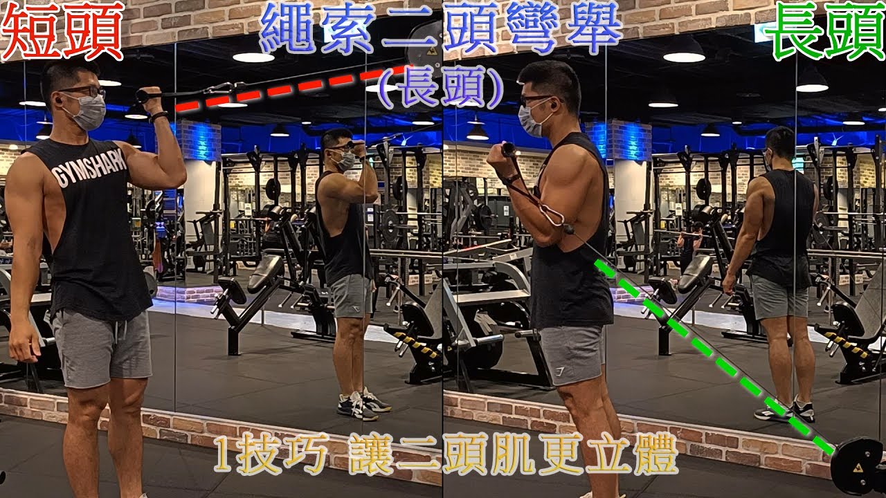 How to Train Your Biceps Long Head with Cable 繩索二頭彎舉 長頭 1技巧讓二頭更立體 繩索降低到 ...
