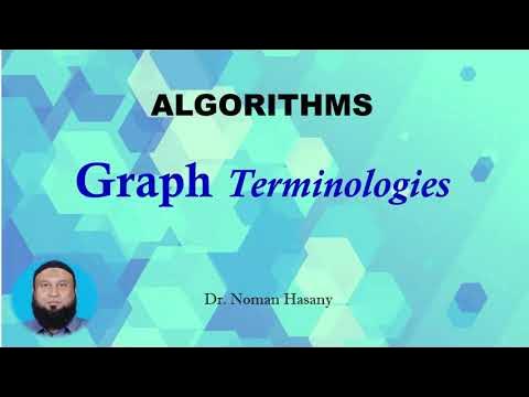 Graph Terminologies (Important terms used in Graph data structure) - YouTube