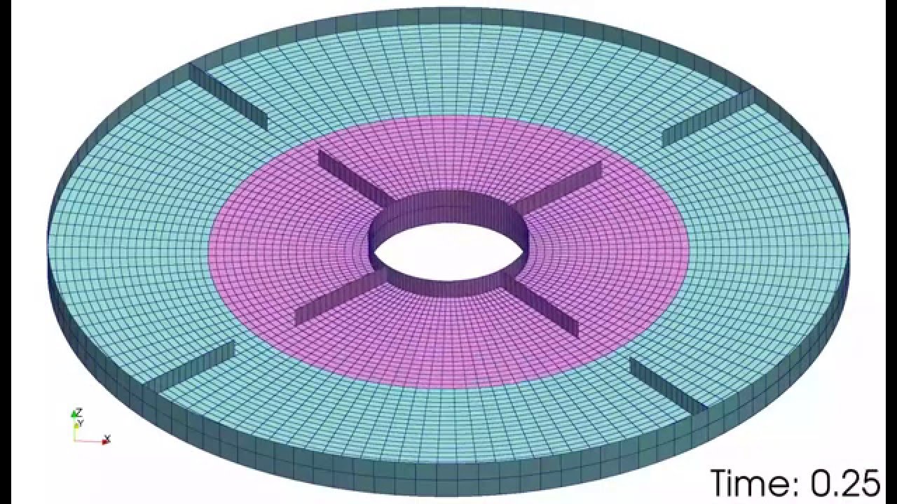 Openfoam Mesh Grading