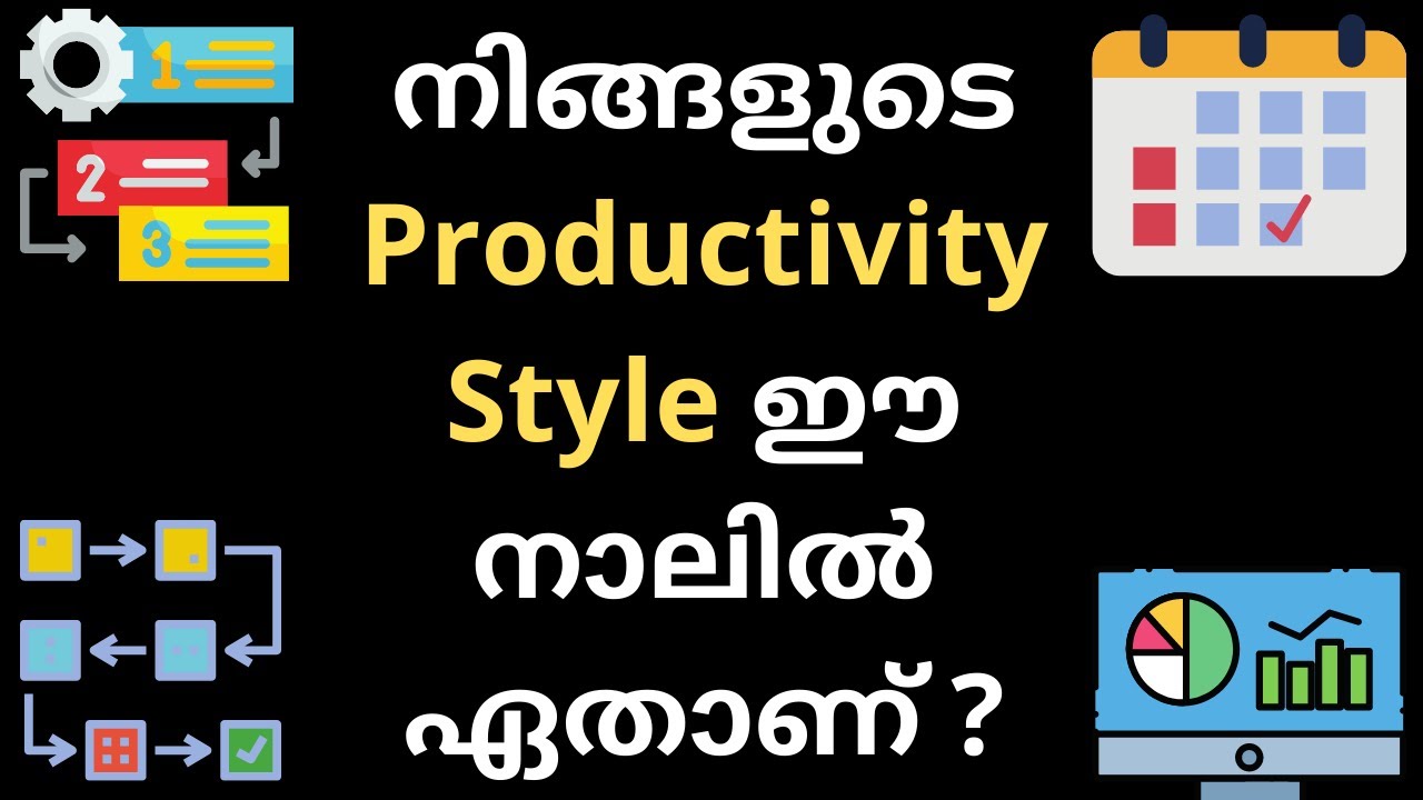 The 4 Productivity Styles | Know Your Productivity Style to Improve ...