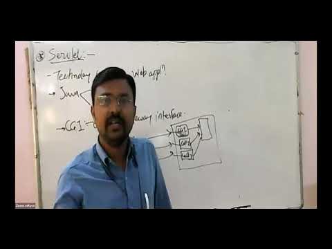 MSBTE Lecture: Introduction to servlet, Life cycle of servlet ...