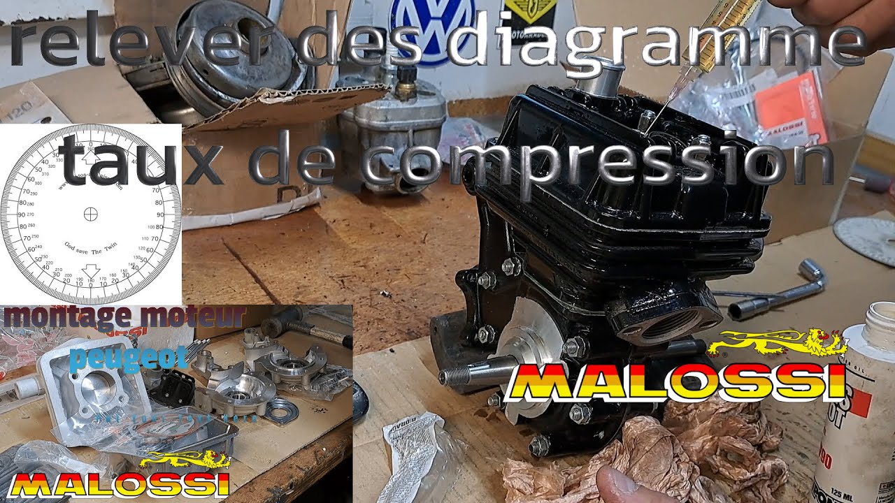 relever des diagrames et mesure du taux de compression - YouTube