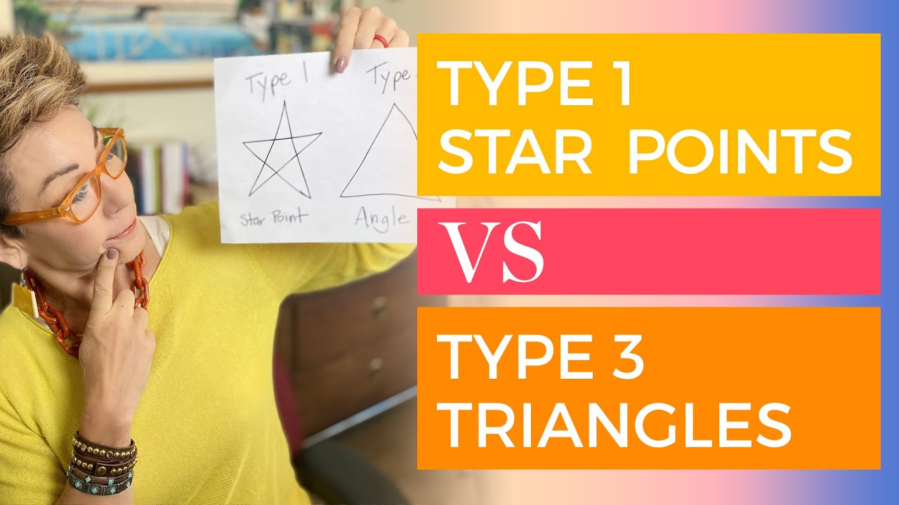 Type 1 Star Points vs. Type 3 Angles In Facial Profiling | Carol Tuttle ...