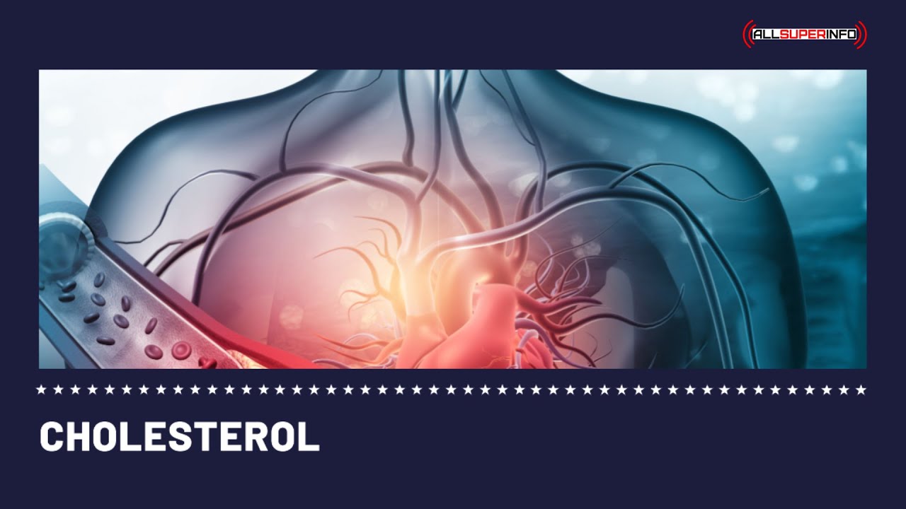TLC DIET TO LOWER CHOLESTEROL - YouTube