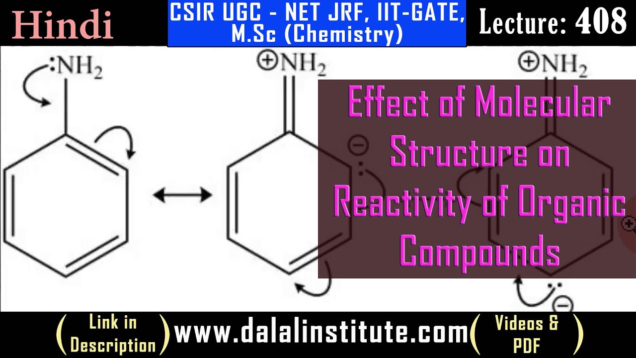 Effect of Molecular Structure on Reactivity of Organic Compounds - YouTube