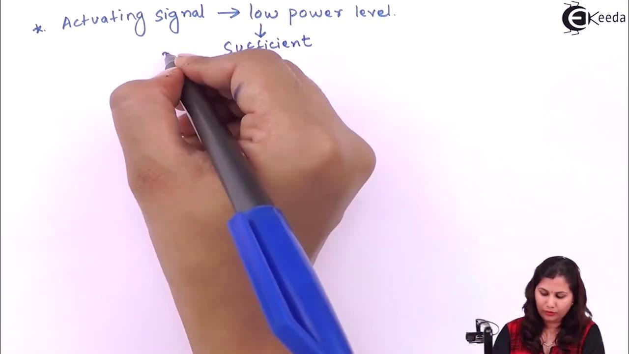 Introduction to Control System Components - Control System Components ...