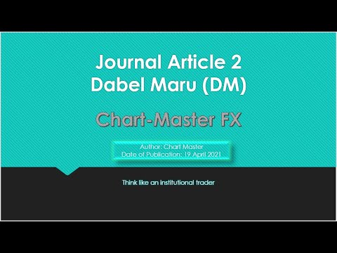 Significant Decision Points that matter in forex trading || Dabel Maru ...
