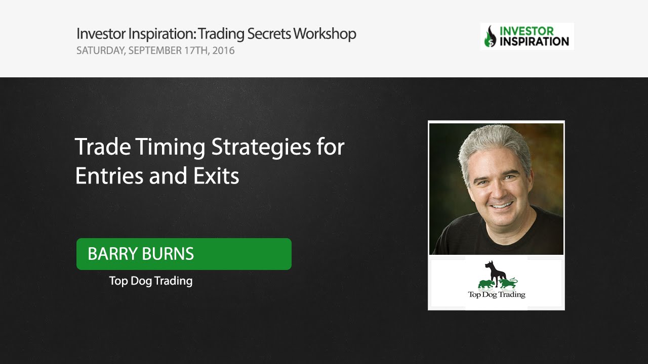 Trade Timing Strategies for Entries and Exits | Barry Burns - YouTube