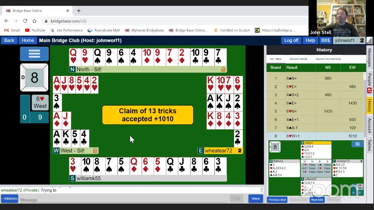 Splinter Bidding - showing 4 card support and shortage in another suit ...