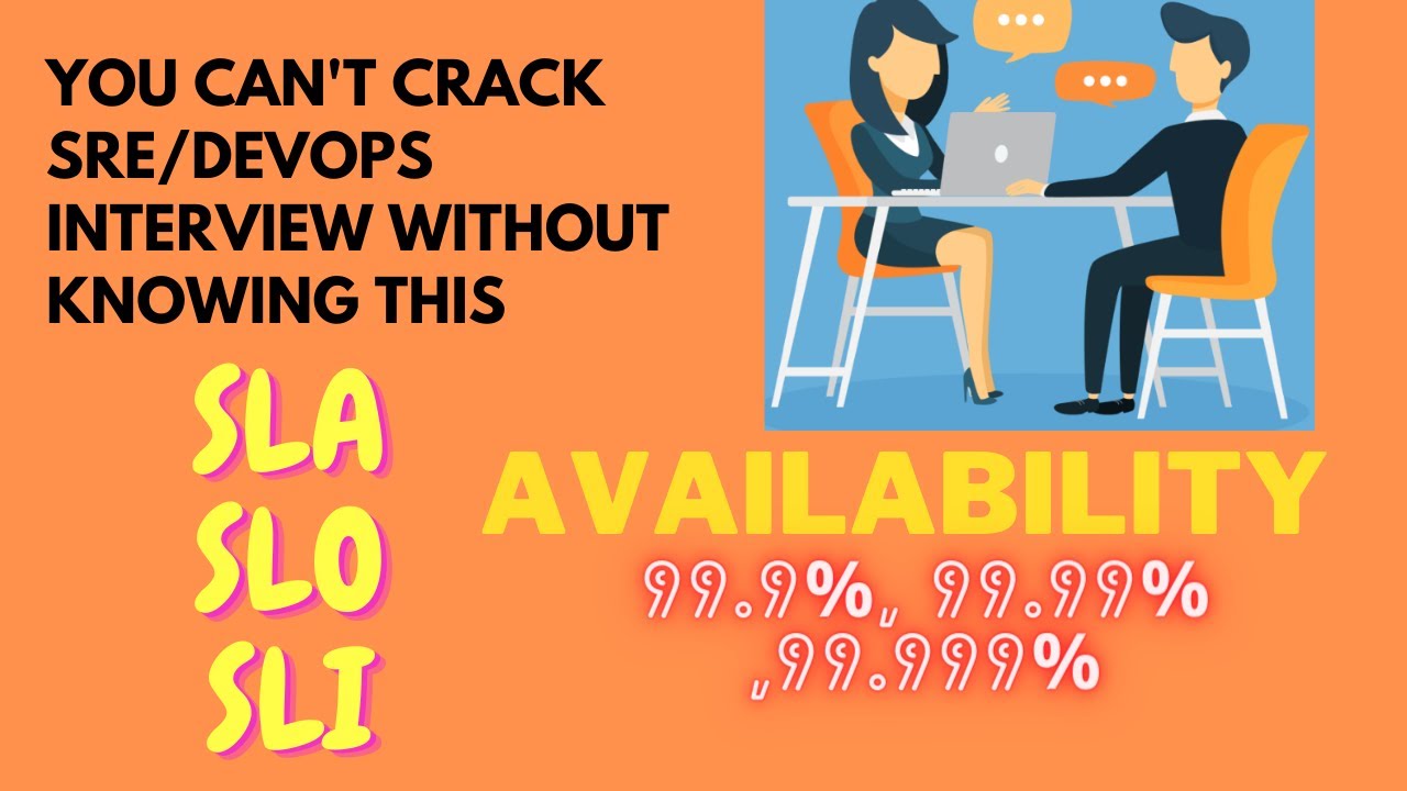 You cant't crack SRE/Devops Interview without knowing this|SLA|SLO|SLA ...