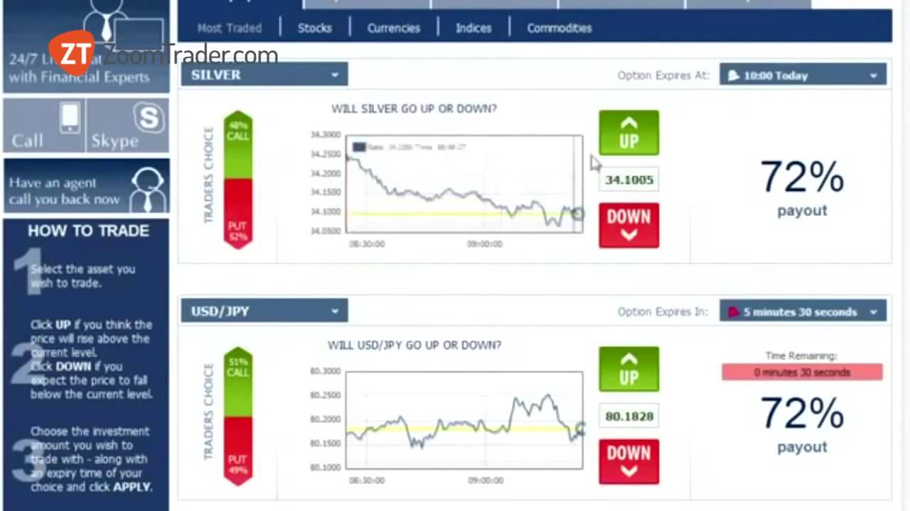 $600 en 10 minutos - la estrategia libre de riesgo de ganar en las opciones binarias. Banc de ...