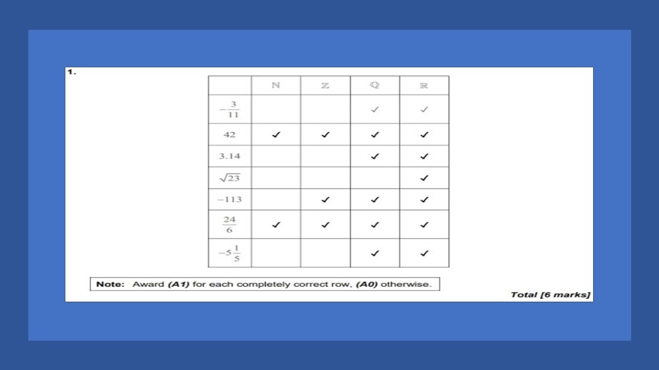 IB Math Studies: Number sets ex. 1 - YouTube